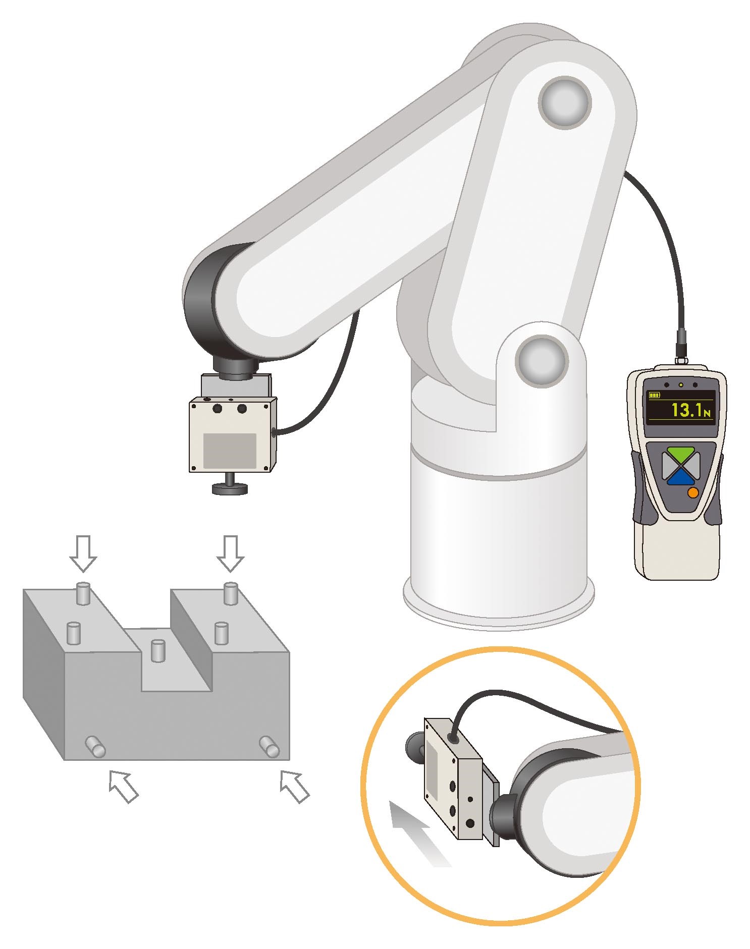 Load Cells (Force Sensors) | IMADA specializes in force measurement